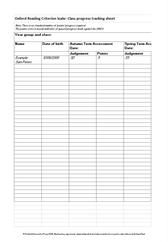 criterion writing evaluation