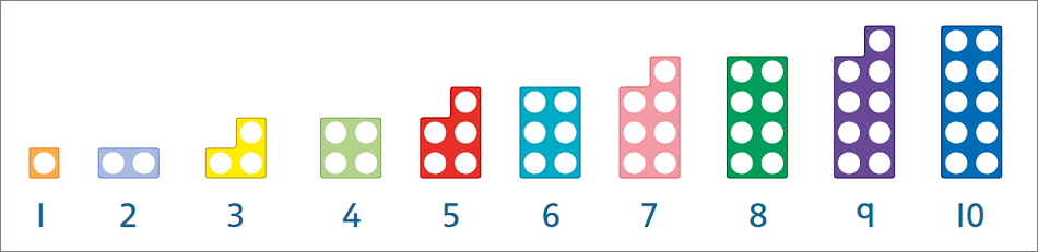  Numicon bwin bwin 